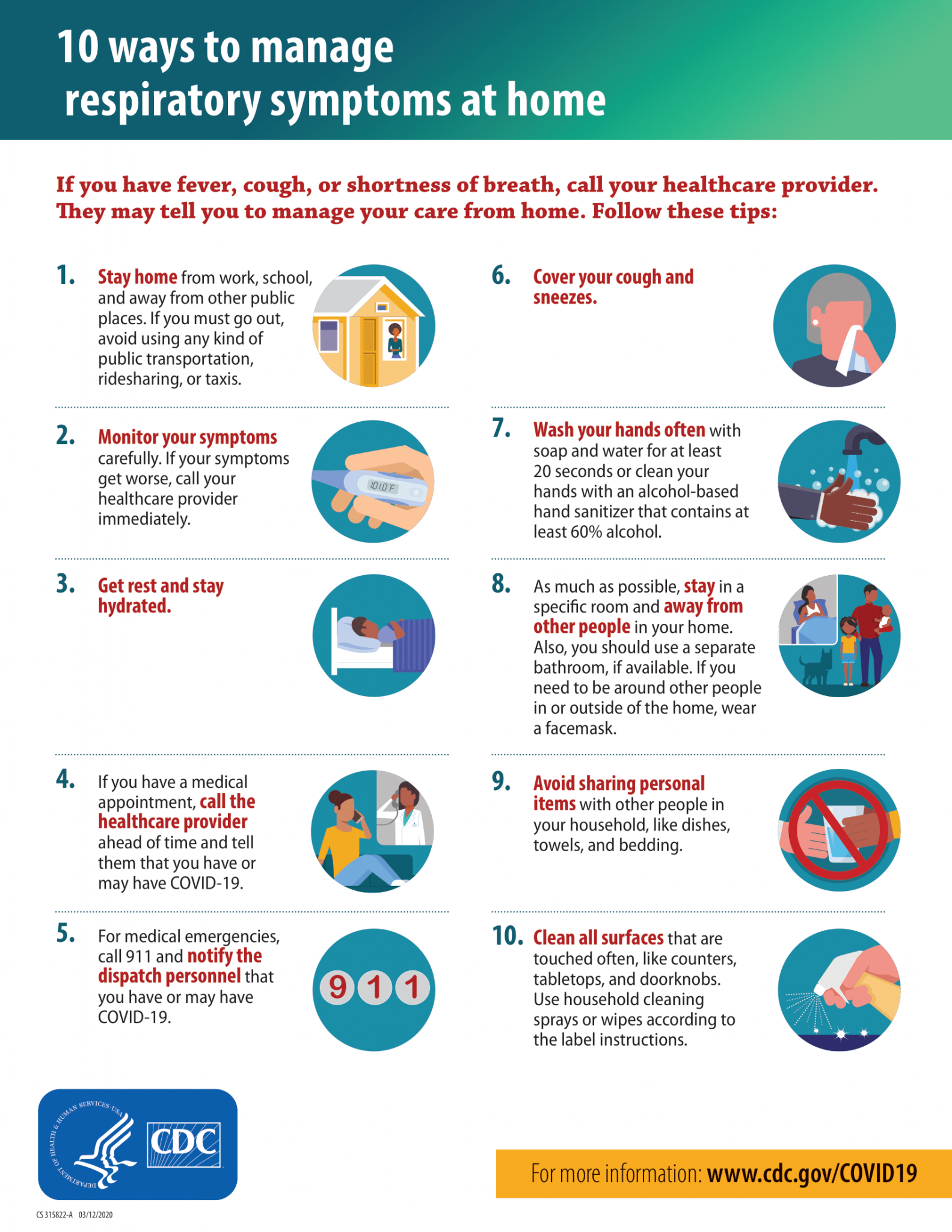 10 Ways To Manage Respiratory Symptoms At Home Unity Healthcare 10 Ways To Manage Respiratory Symptoms At Home Unity Healthcare