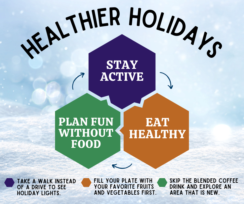 Healthier Holidays! - Unity Healthcare
